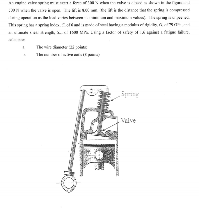 Solved An engine valve spring must exert a force of 300 N | Chegg.com