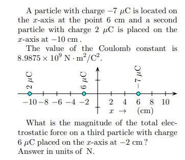 Solved A particle with charge −7 µC is located on the x-axis | Chegg.com