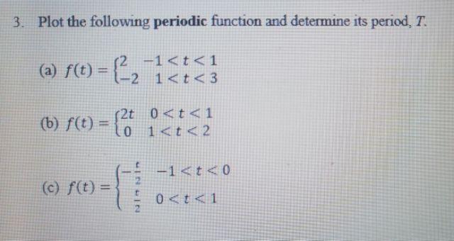 Solved 3. Plot the following periodic function and determine | Chegg.com