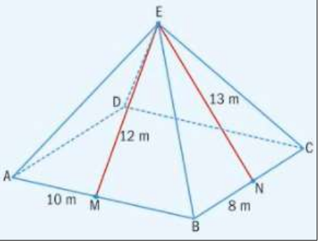 Solved Find the total surface area of a rectangular-based | Chegg.com