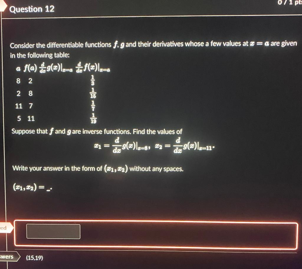 Solved Consider the differentiable functions f,g and their | Chegg.com