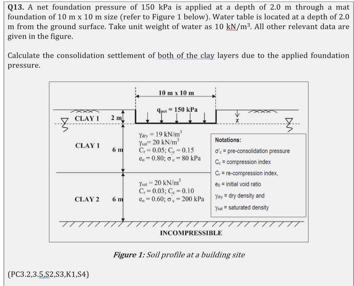 Solved Q13. A net foundation pressure of 150 kPa is applied | Chegg.com