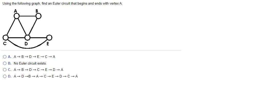 Solved Using the following graph, find an Euler circuit that | Chegg.com