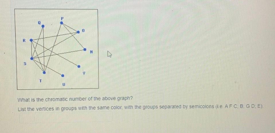 Solved What is the chromatic number of the above graph? List | Chegg.com