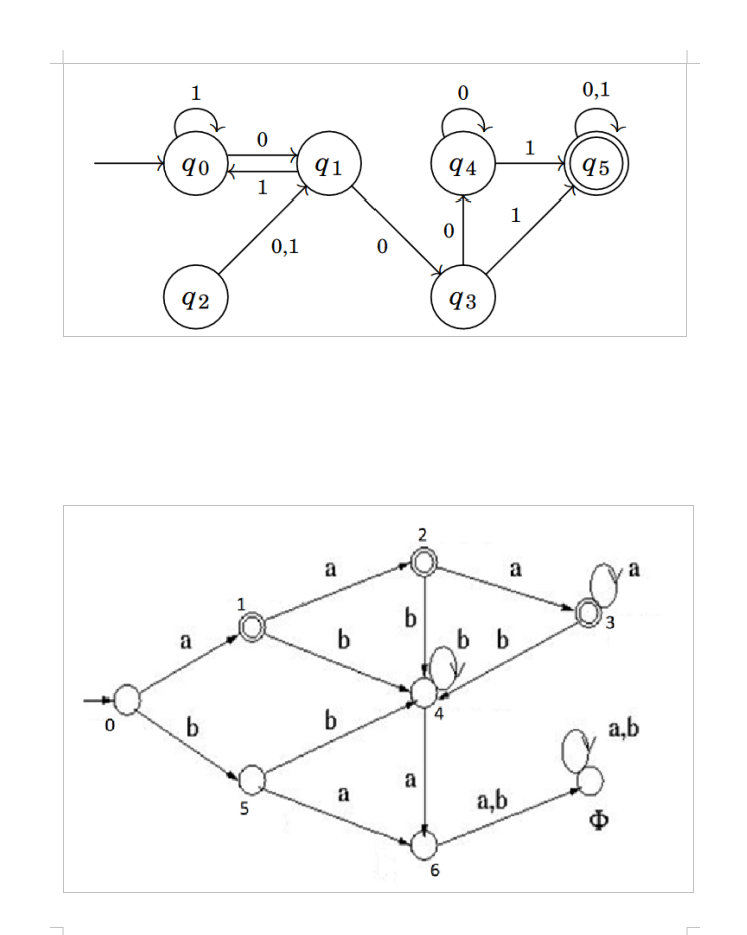 Solved Convert the 2 DFAs in the attached document to | Chegg.com