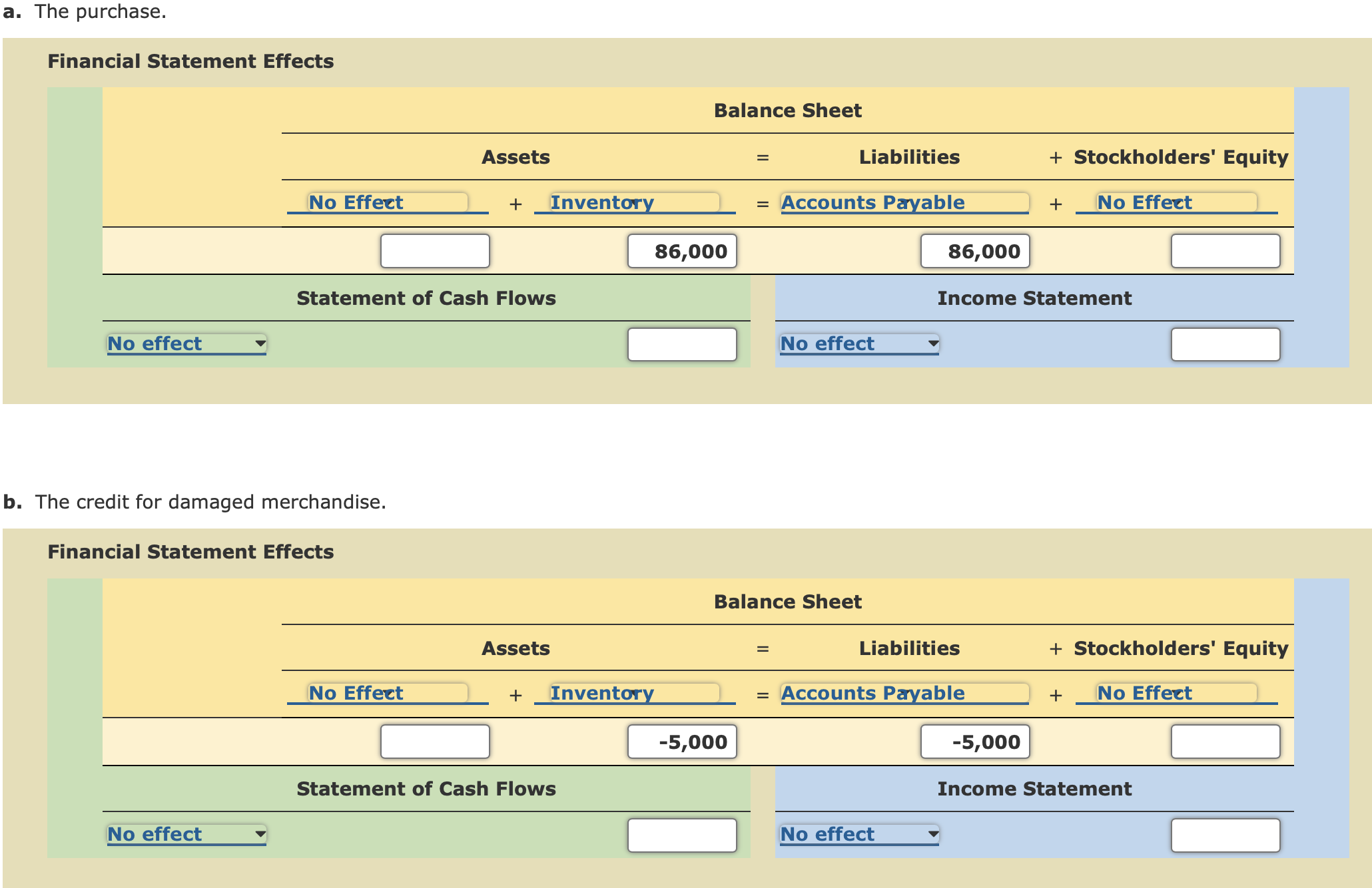 Solved Purchase-Related TransactionsSteritech Co., a | Chegg.com