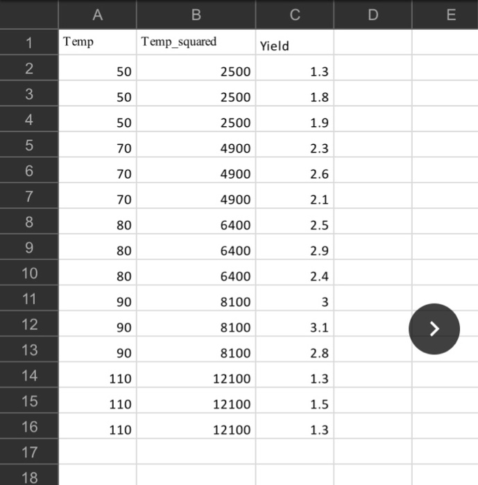 Solved 5. Fit a quadratic regression on the attached data a. | Chegg.com