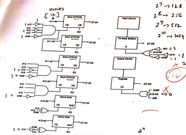 Solved Give the specifications for the computer system shown | Chegg.com
