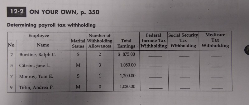 Solved 12-2 ON YOUR OWN, p. 350 Determining payroll tax | Chegg.com