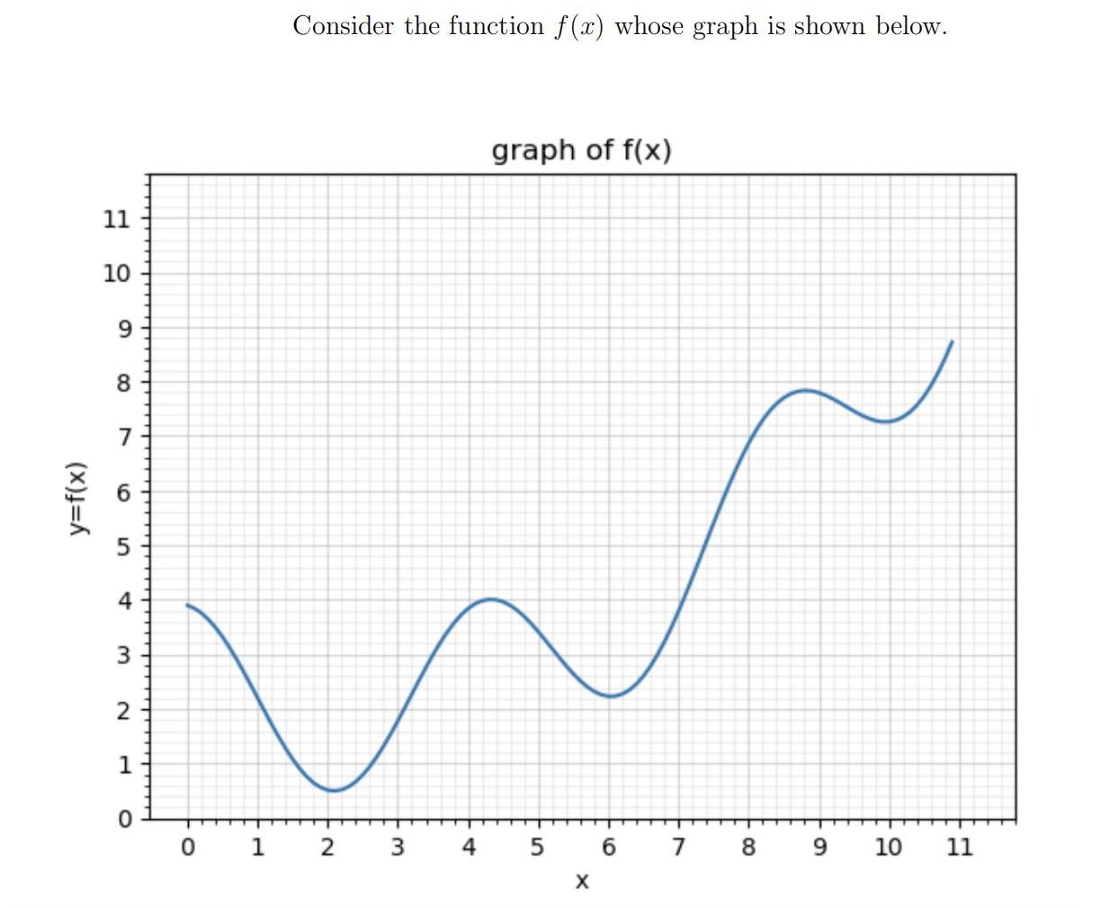Solved Please explain solutions step-by-step in complete | Chegg.com