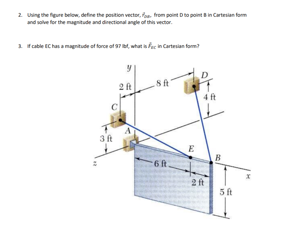 Solved 2. Using the figure below, define the position | Chegg.com