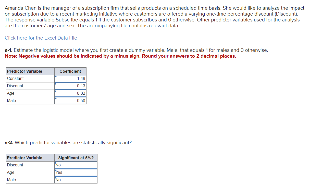 Amanda Chen is the manager of a subscription firm | Chegg.com