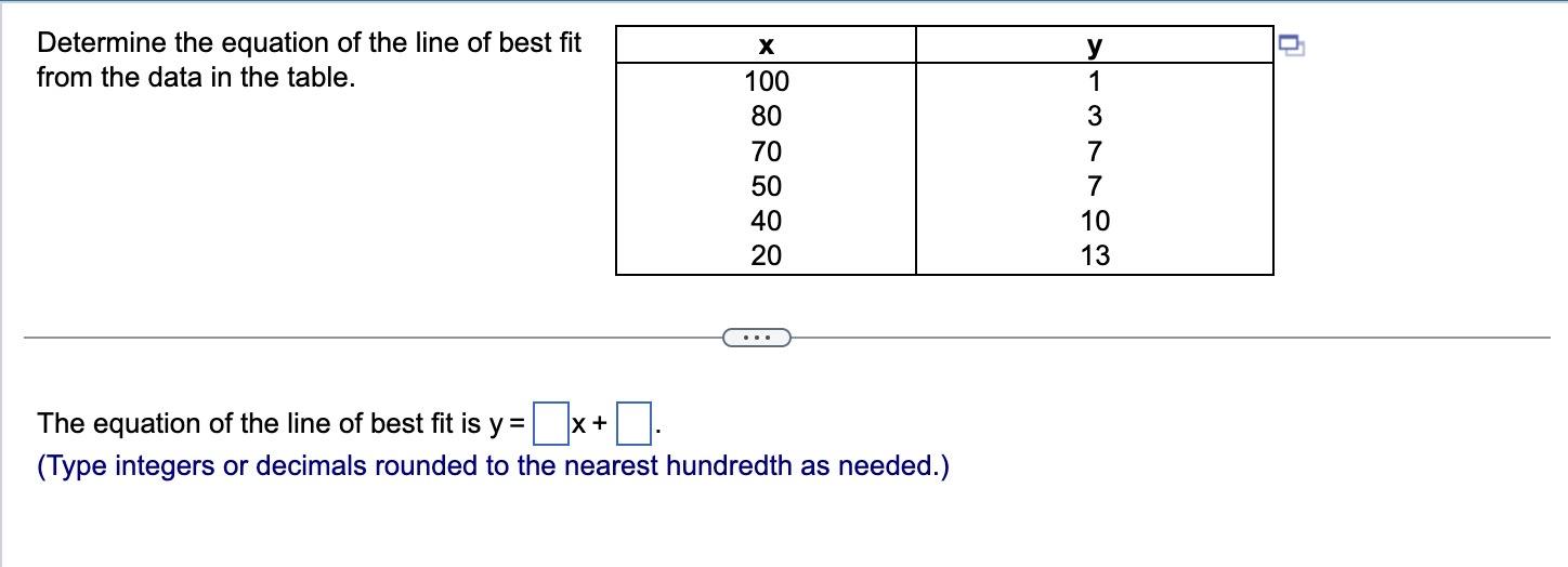 Solved Determine the equation of the line of best fit from | Chegg.com