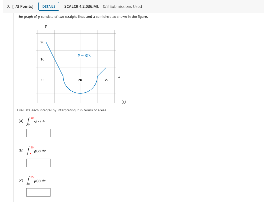 Solved 3. [-/3 points) DETAILS SCALC9 4.2.036.MI. 0/3 | Chegg.com