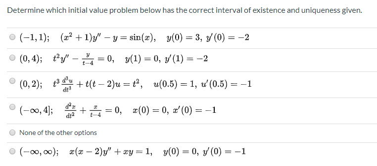 Solved Determine which initial value problem below has the | Chegg.com