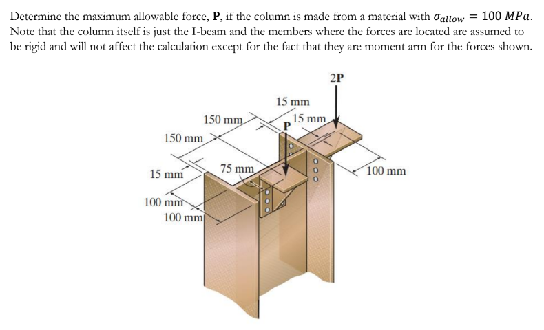 Solved Determine the maximum allowable force, P, if the | Chegg.com