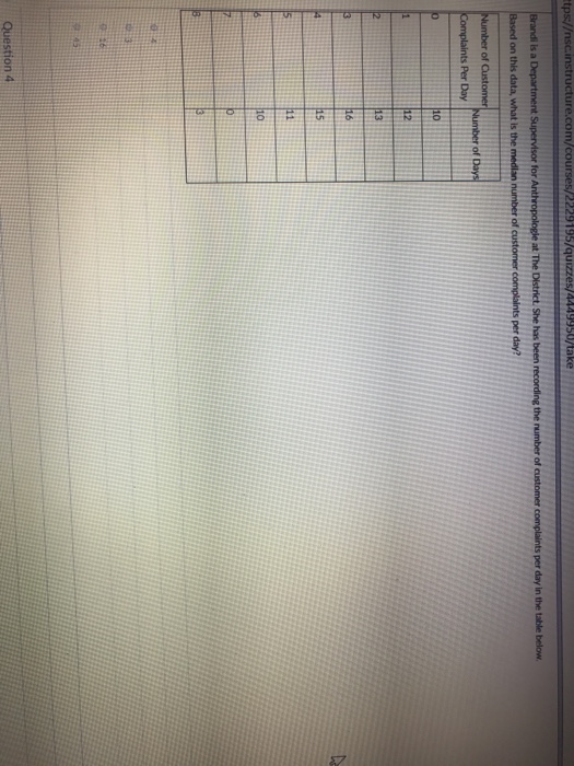 Solved D Question 1 1 pts The following data represents the | Chegg.com
