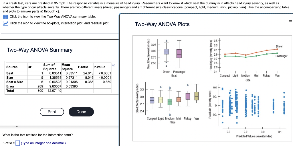 Solved and plots to answer parts a) through c). Click the | Chegg.com