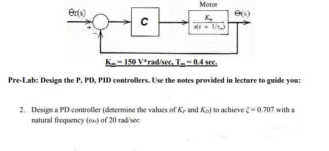Solved Motor erts) s(s 1/m) PreLah: Dsign the P. PDPID | Chegg.com
