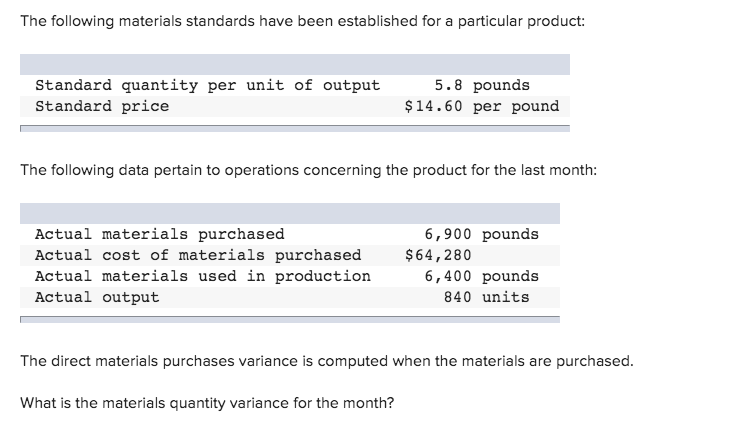 Solved The following materials standards have been | Chegg.com