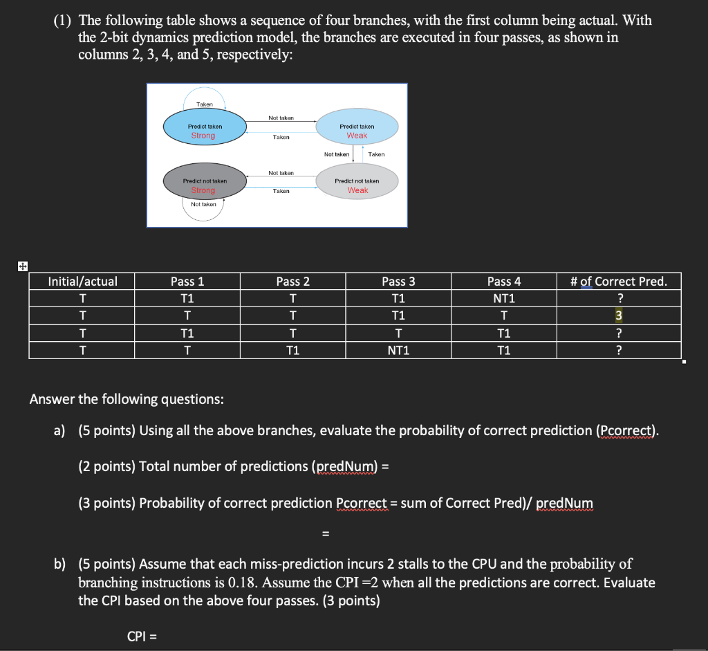 Solved (1) The following table shows a sequence of four | Chegg.com