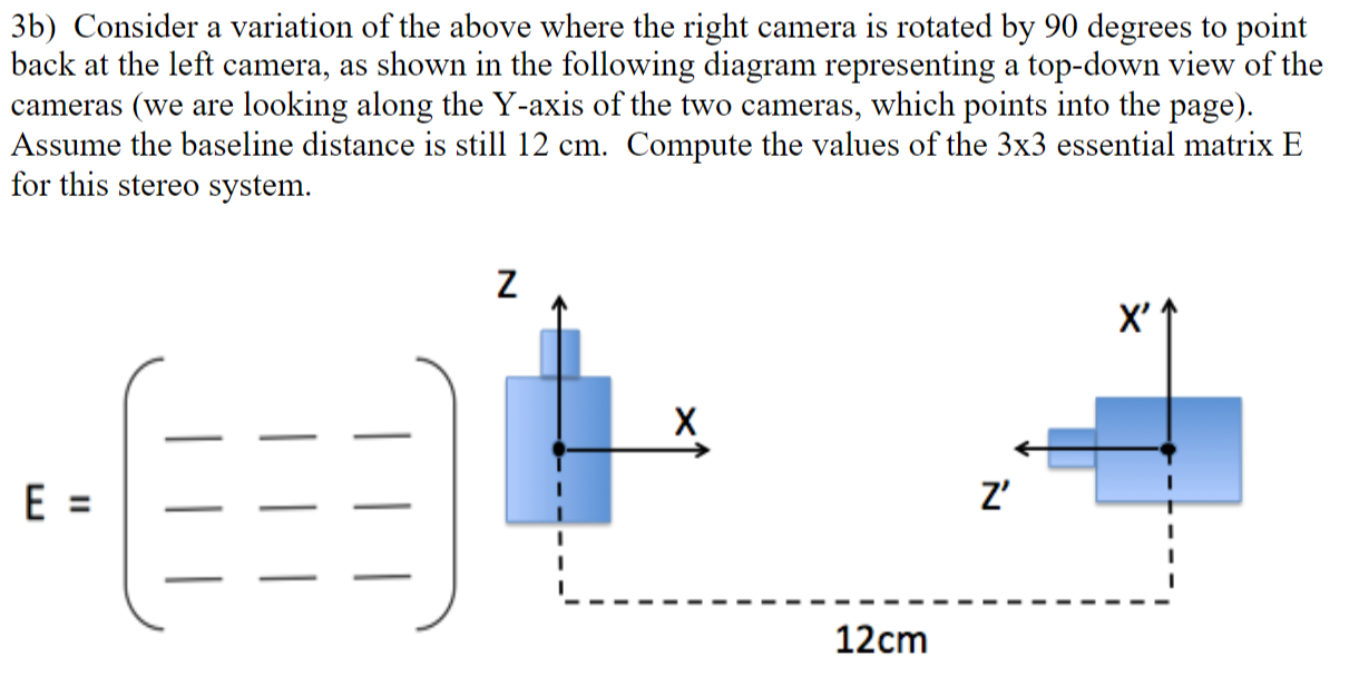 Solved 3b) Consider a variation of the above where the right | Chegg.com