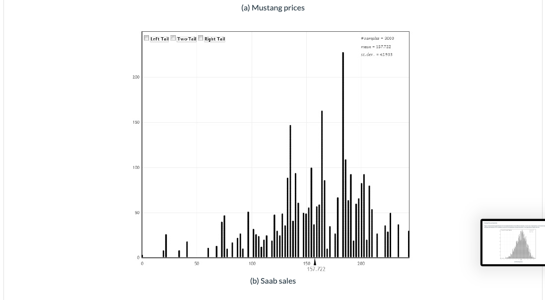 Solved Figure 1 Shows Bootstrap Distributions For The Chegg