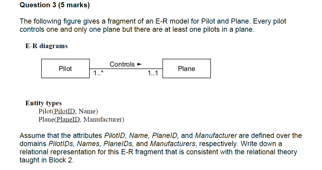 Solved Question 3 (5 marks) The following figure gives a | Chegg.com