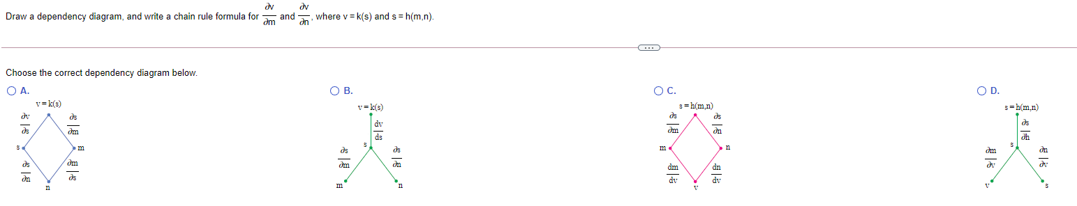 Solved dv Draw a dependency diagram, and write a chain rule | Chegg.com