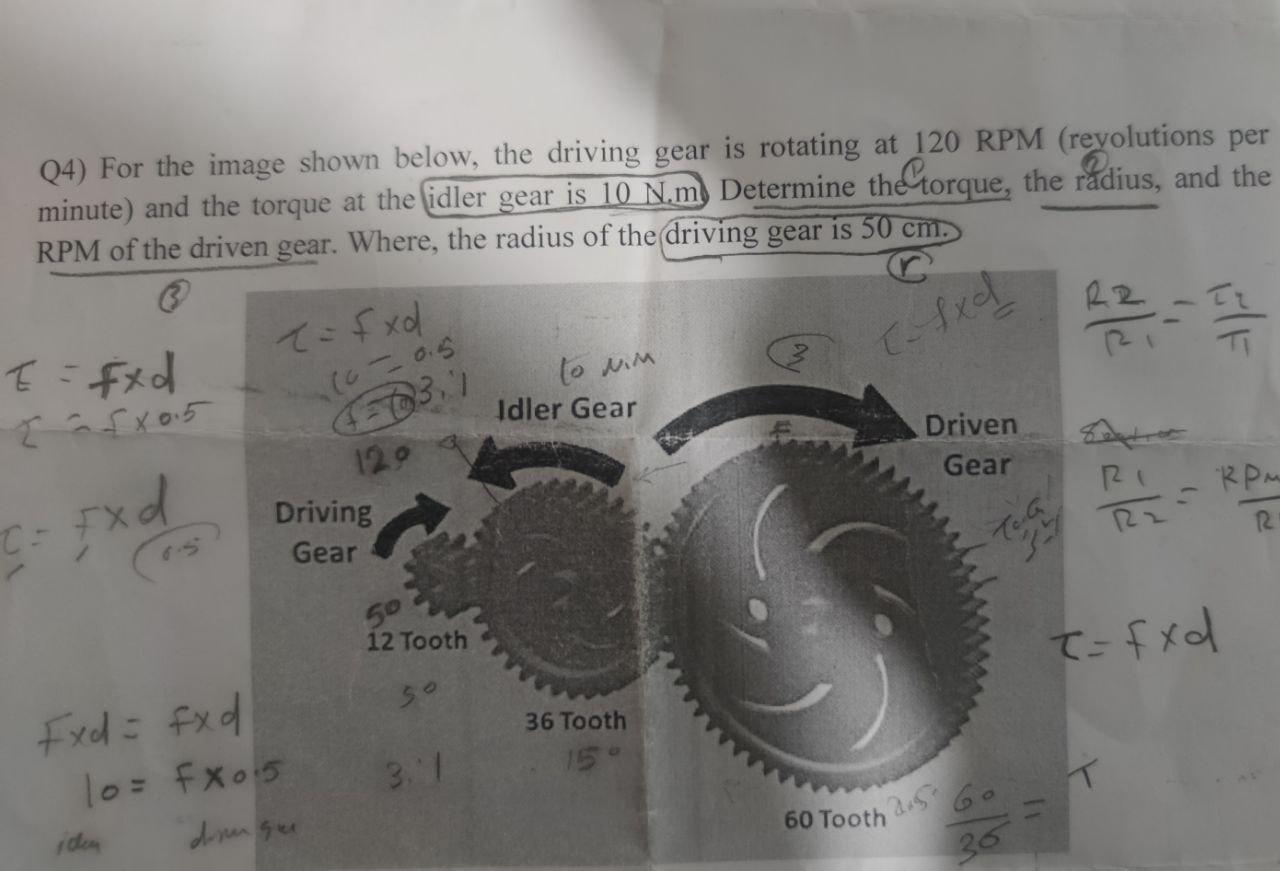 Solved Q4) For the image shown below, the driving gear is | Chegg.com