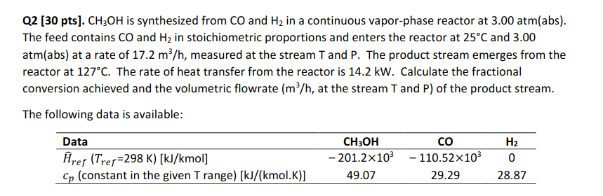 Solved Q2 [30 pts]. CH3OH is synthesized from CO and H2 in a | Chegg.com
