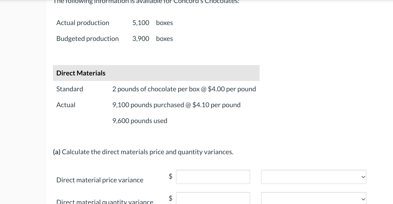 Solved Actual production ,5,100 ﻿boxesBudgeted production | Chegg.com