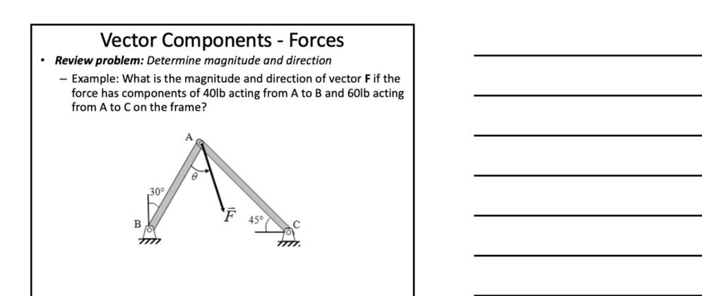 Solved Vector Components - Forces - Review problem: | Chegg.com