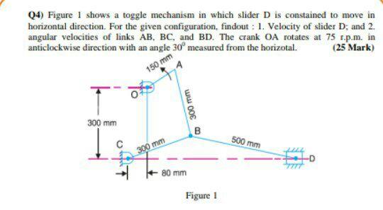 Solved Q4) Figure 1 shows a toggle mechanism in which slider | Chegg.com