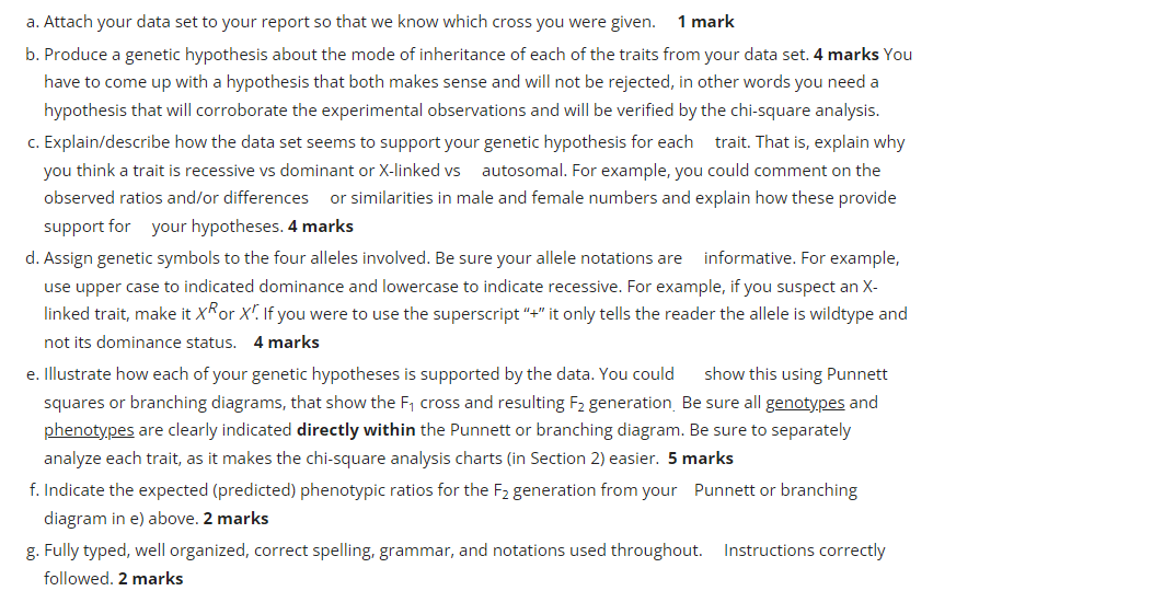 Solved a. Attach your data set to your report so that we | Chegg.com