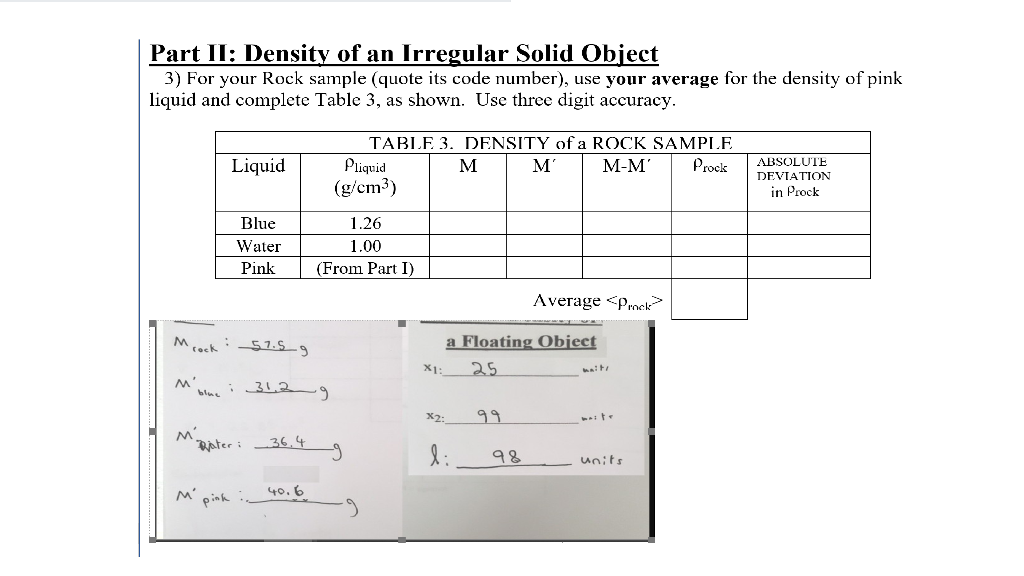 Part II: Density of an Irregular Solid Object 3) For | Chegg.com
