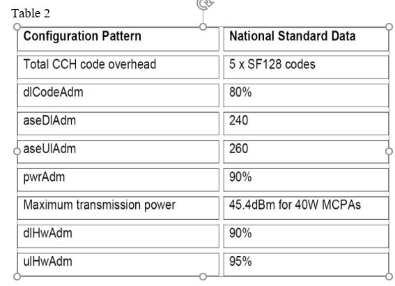 There is a large event coming up and you need to | Chegg.com