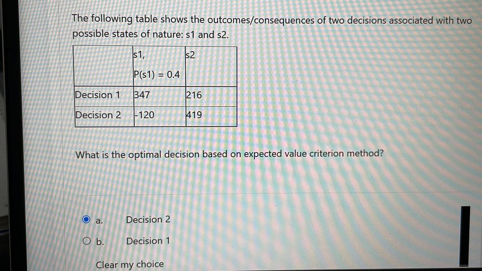 Solved The following table shows the outcomes/consequences | Chegg.com