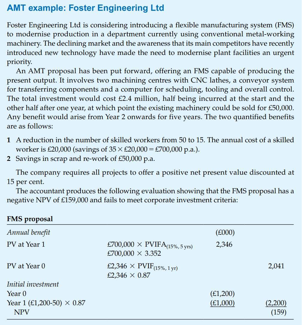 Foster Engineering Ltd is considering introducing a | Chegg.com