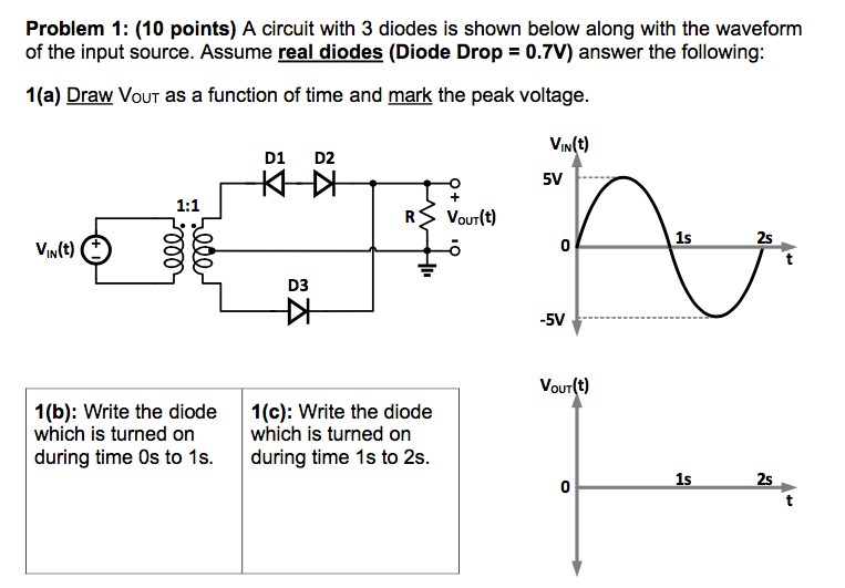 Solved Problem 1: (10 points) A circuit with 3 diodes is | Chegg.com