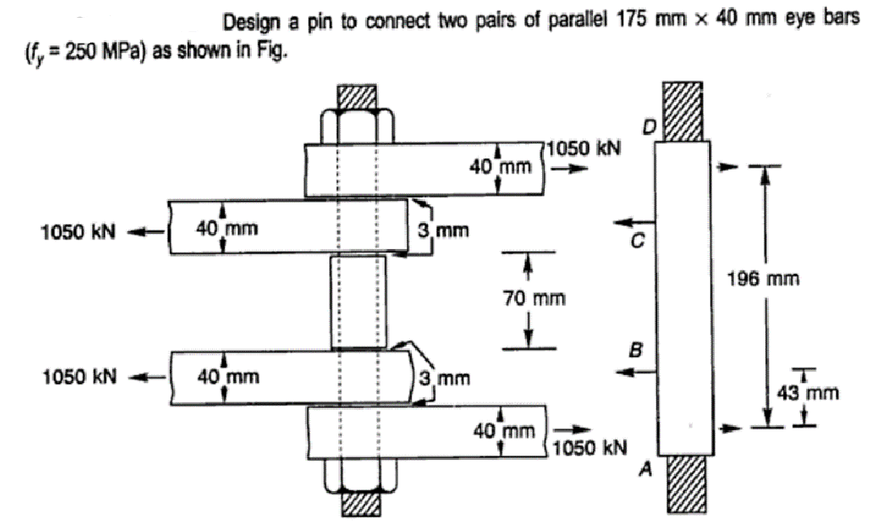 Solved dont use chatgpt if you dont know how to solve leave | Chegg.com