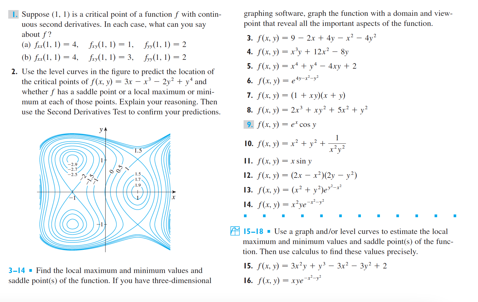 Solved I. Suppose (1,1) is a critical point of a function f | Chegg.com