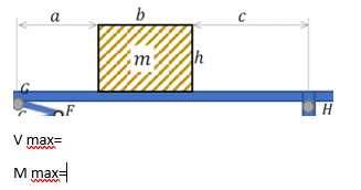Solved Simplifying the 40 kg box as a point load | Chegg.com