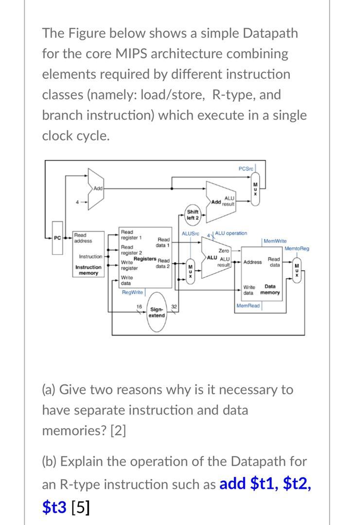 Solved The Figure below shows a simple Datapath for the core | Chegg.com