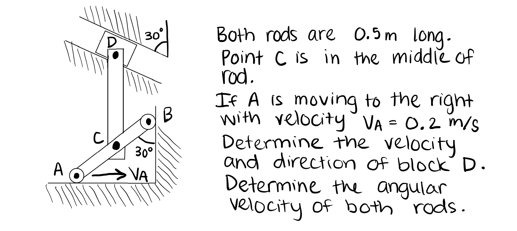 Solved Both rods are 0.5 m long. Point C is in the middle of | Chegg.com