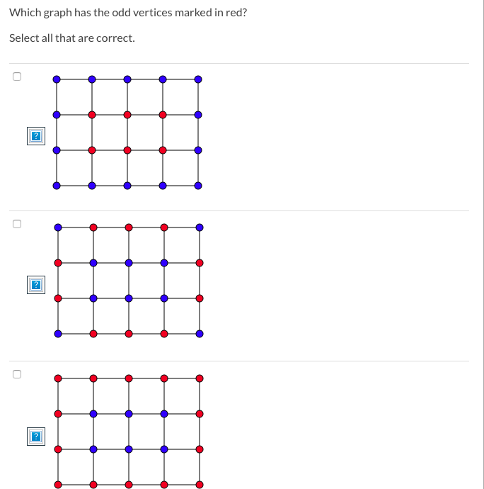 Solved Which graph has the odd vertices marked in red? | Chegg.com