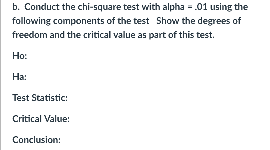 Solved 1. Table Data and Chi-Square. In a study of adverse | Chegg.com