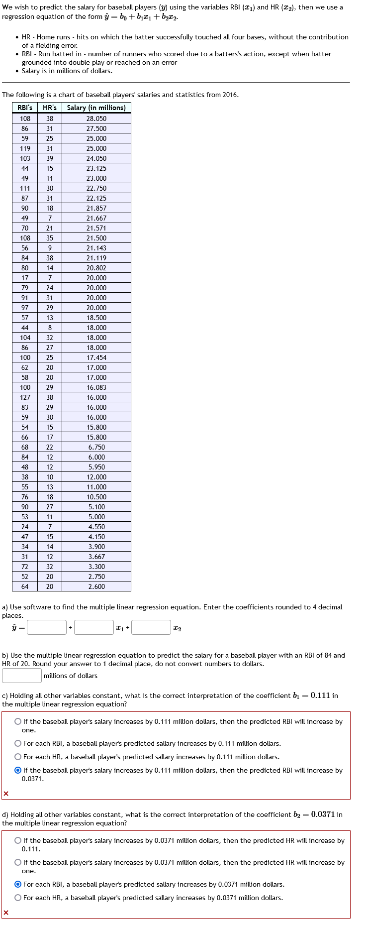 Solved We wish to predict the salary for baseball players | Chegg.com