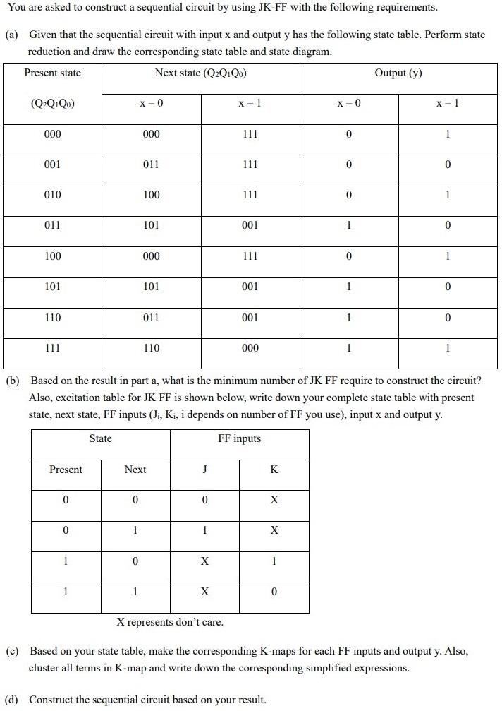 Solved You are asked to construct a sequential circuit by | Chegg.com