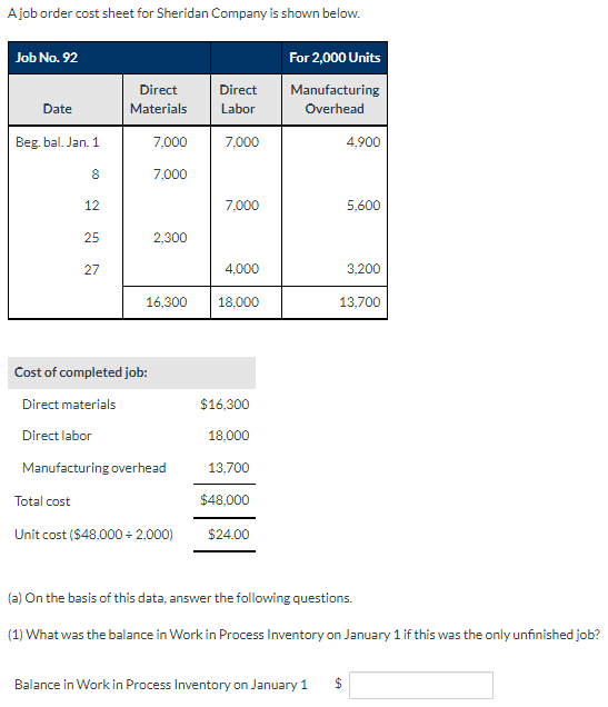 Solved A job order cost sheet for Sheridan Company is shown | Chegg.com